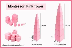 Montessori Pink Tower | Presentation and Activities - SIK Montessori ...