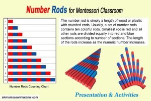 Number Rods for Montessori Classroom | Presentation & Activities - SIK ...